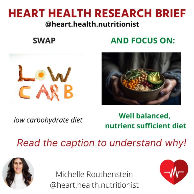 Afib: Foods to Avoid - Showit Blog