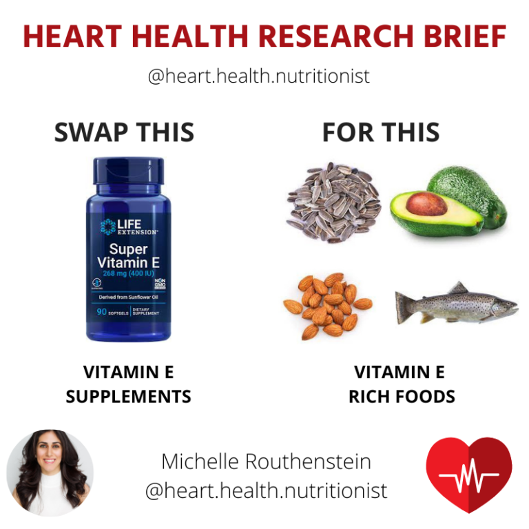 Vitamins for Vascular Health: Foods and Supplements for Circulation ...