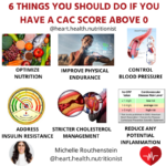 What is Your Calcium Heart Score? Plus What to Do if You Have a High ...